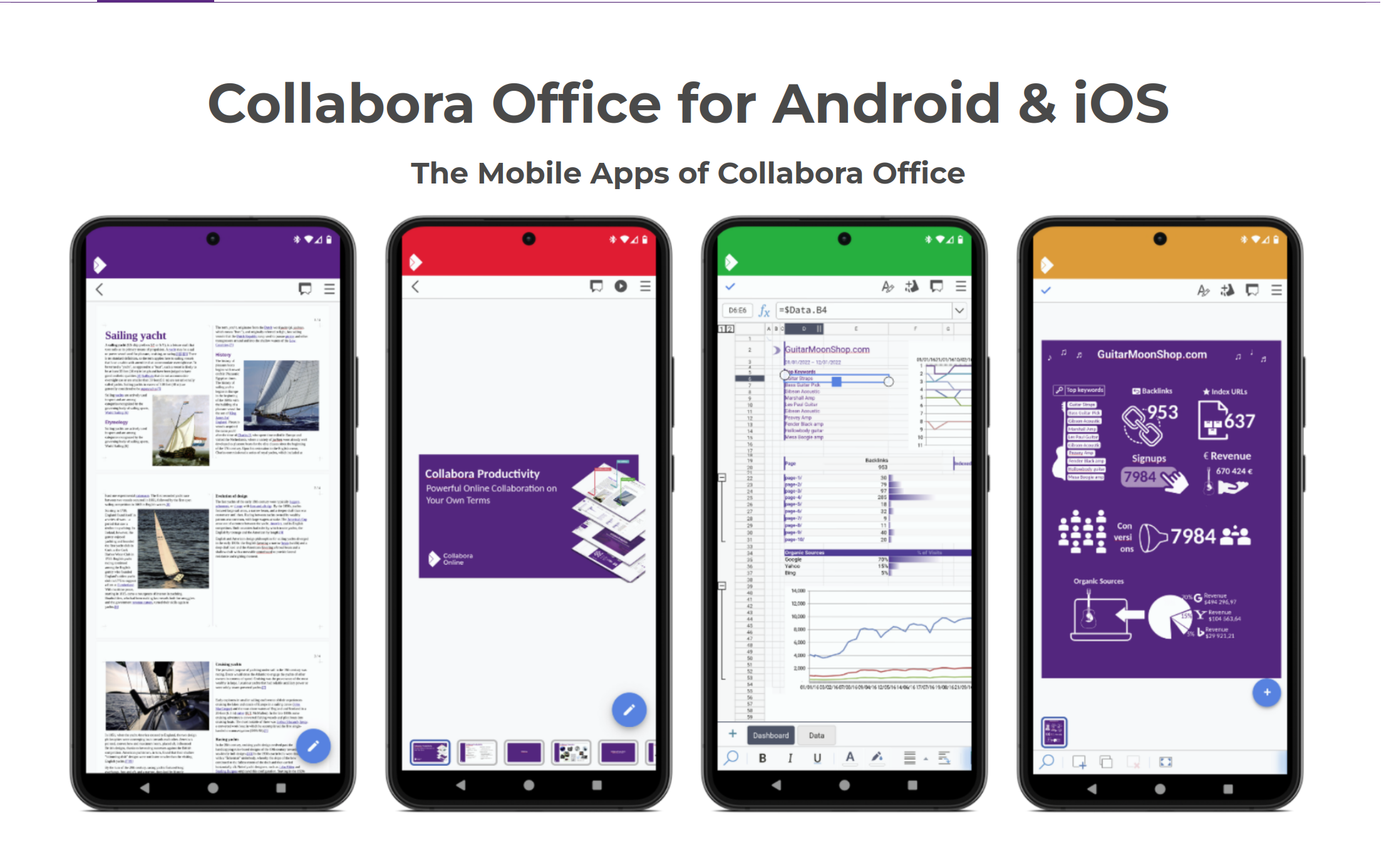 Dokumente bearbeiten auf Android mit Collabora Office