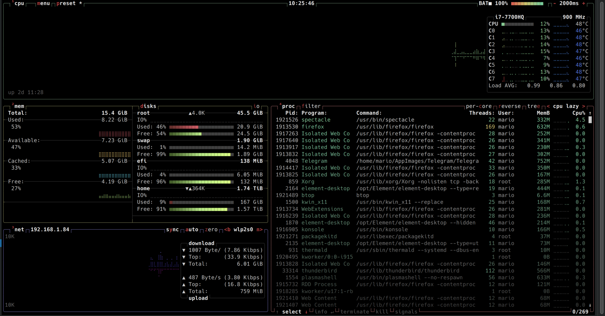 Linux Dateisysteme in der Übersicht